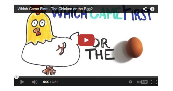 The Science of Which Came First, the Chicken or the Egg, Animated – The ...