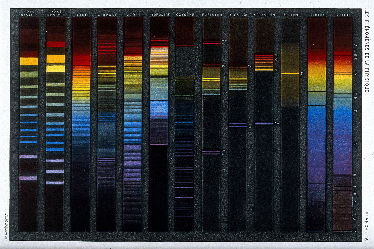 The Conscience of Color, from Chemistry to Culture – The Marginalian